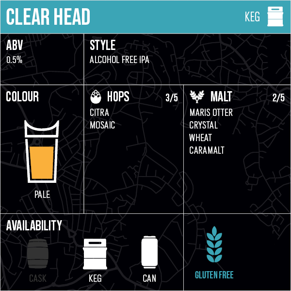 Clear Head | Keg | Bristol Beer Factory
