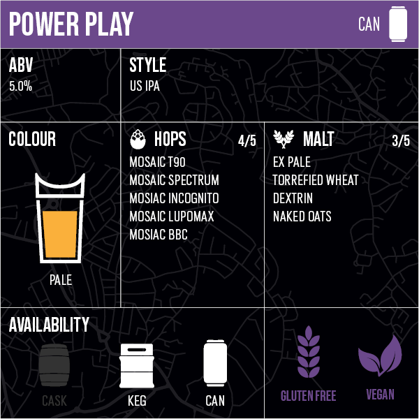 Power Play 5.0% | 4 and 12 Pack Cans | Craft Beer | Bristol Beer Factory